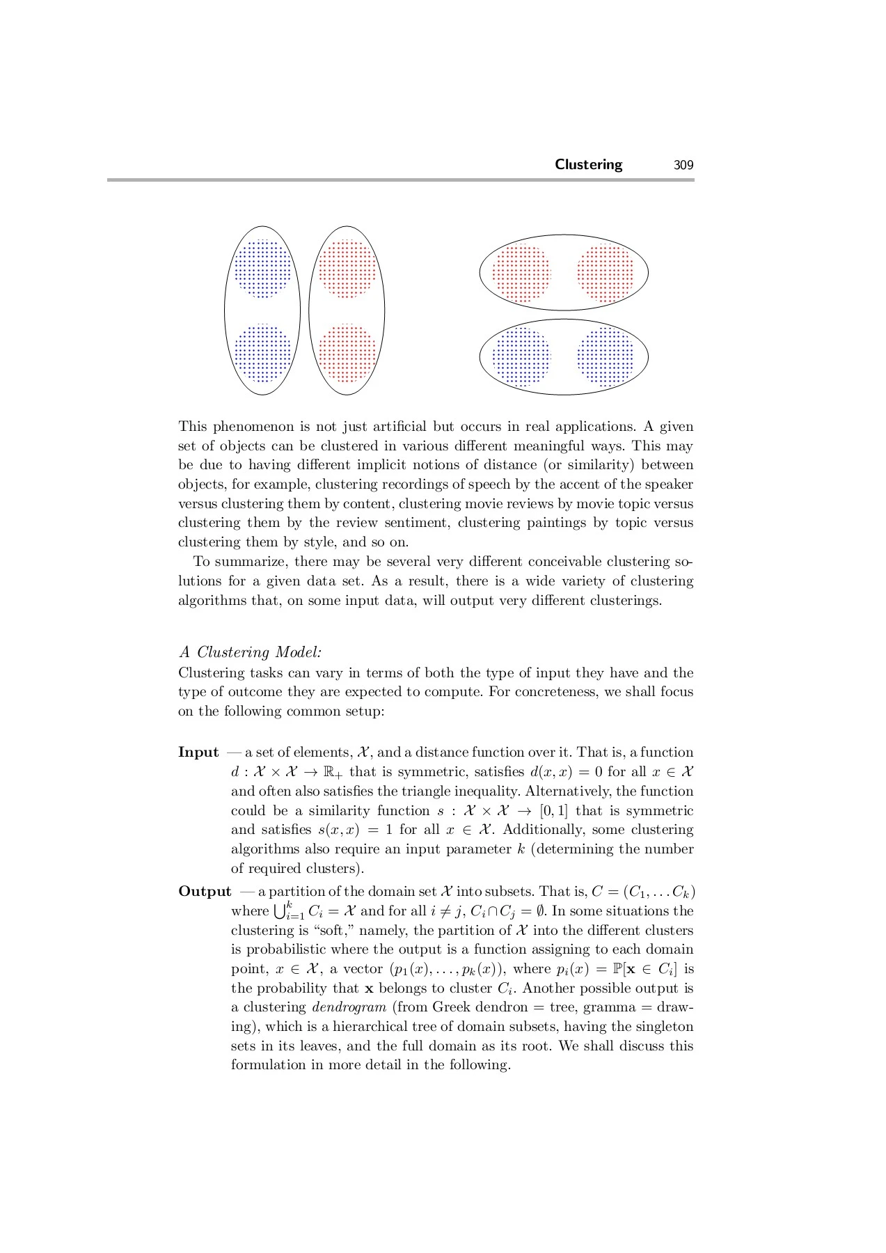 Understanding Machine Learning - From Theory to Algorithms - Neha A ...