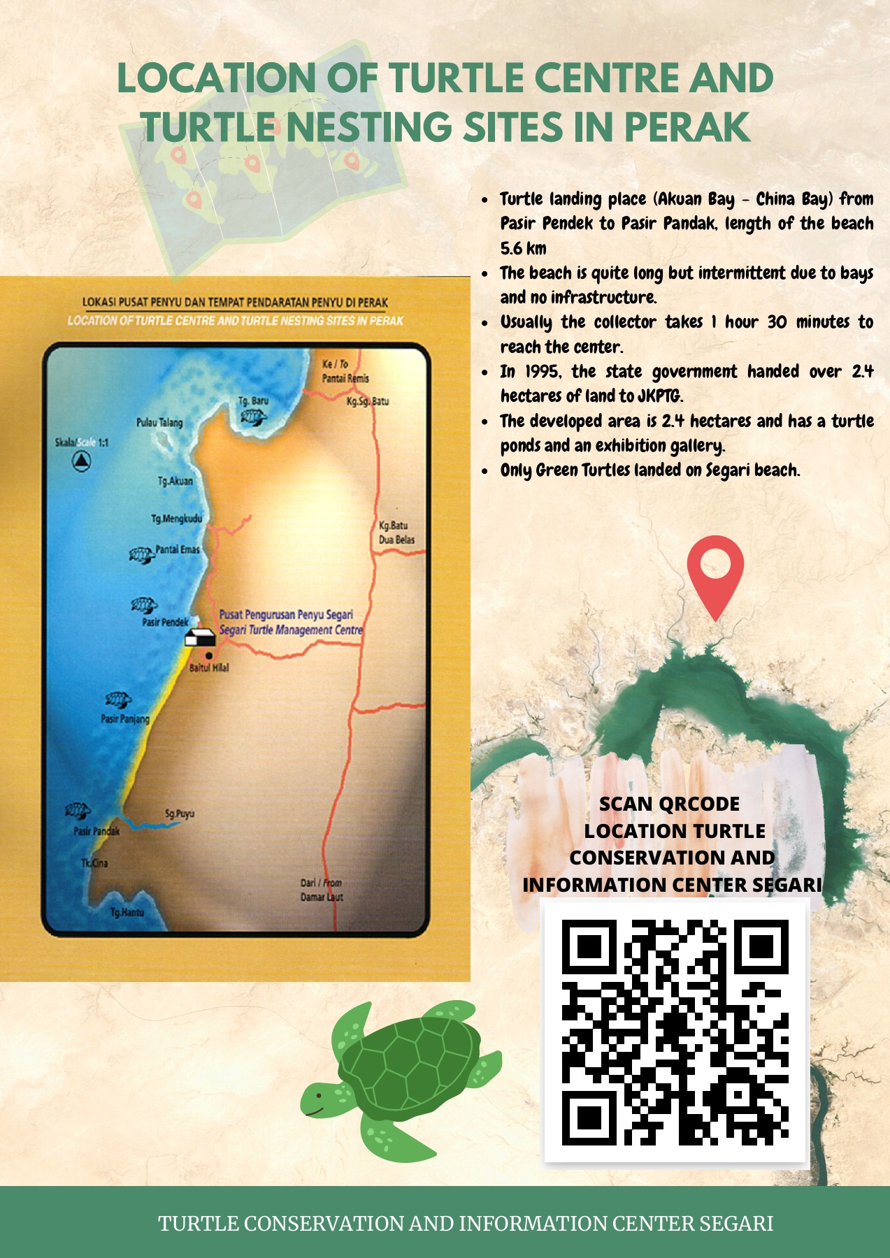 FLIPBOOK PUSAT KONSERVASI DAN PENERANGAN PENYU SEGARI - nur afiqah ...