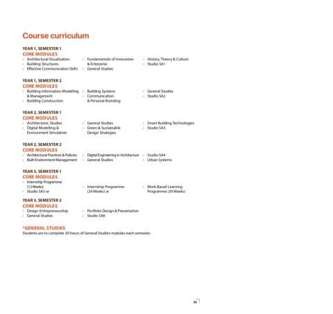 2022 NYP SDM Course Booklet - Resources - Page 16 | Flip PDF Online | PubHTML5