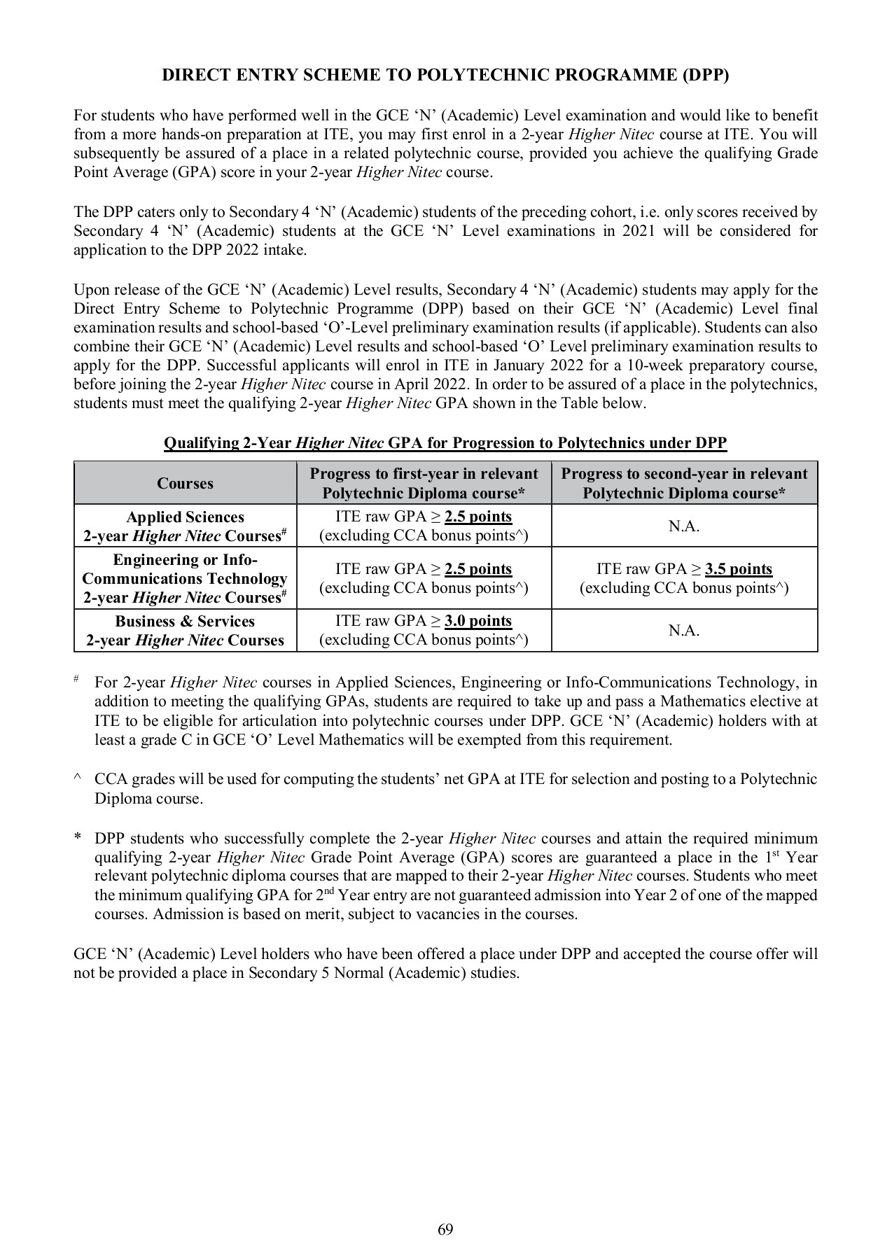 2022 JIE GCE-N-Admission-Booklet - Resources - Page 73 | Flip PDF ...