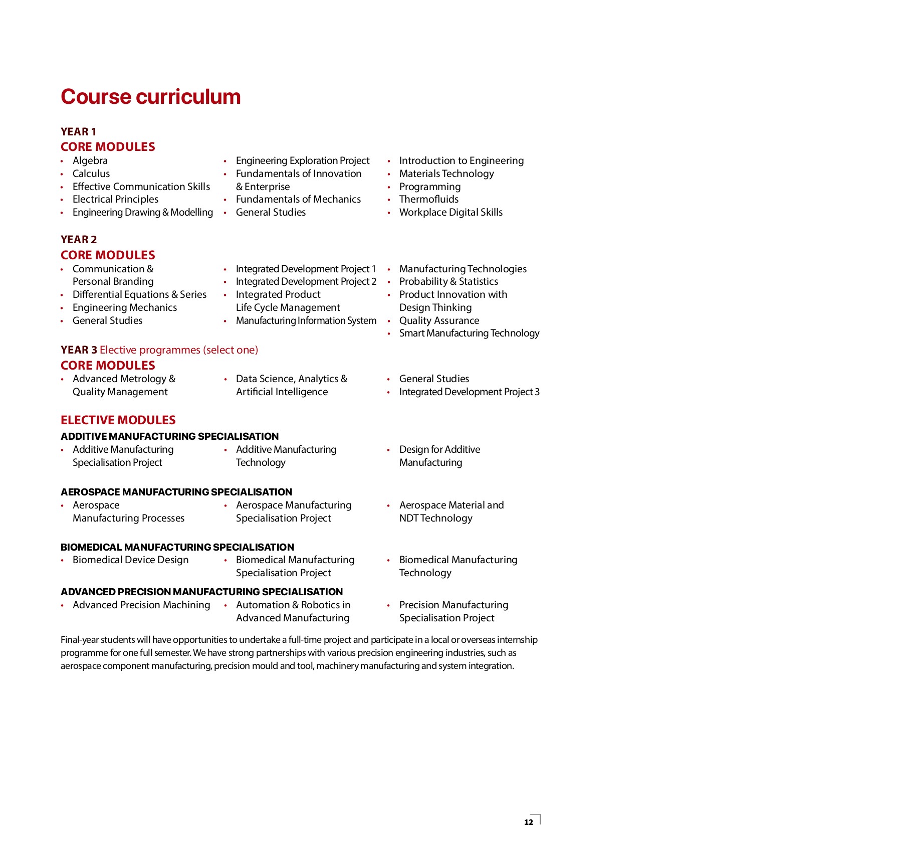 2022 NYP SEG Course Booklet - Resources - Page 16 | Flip PDF Online | PubHTML5