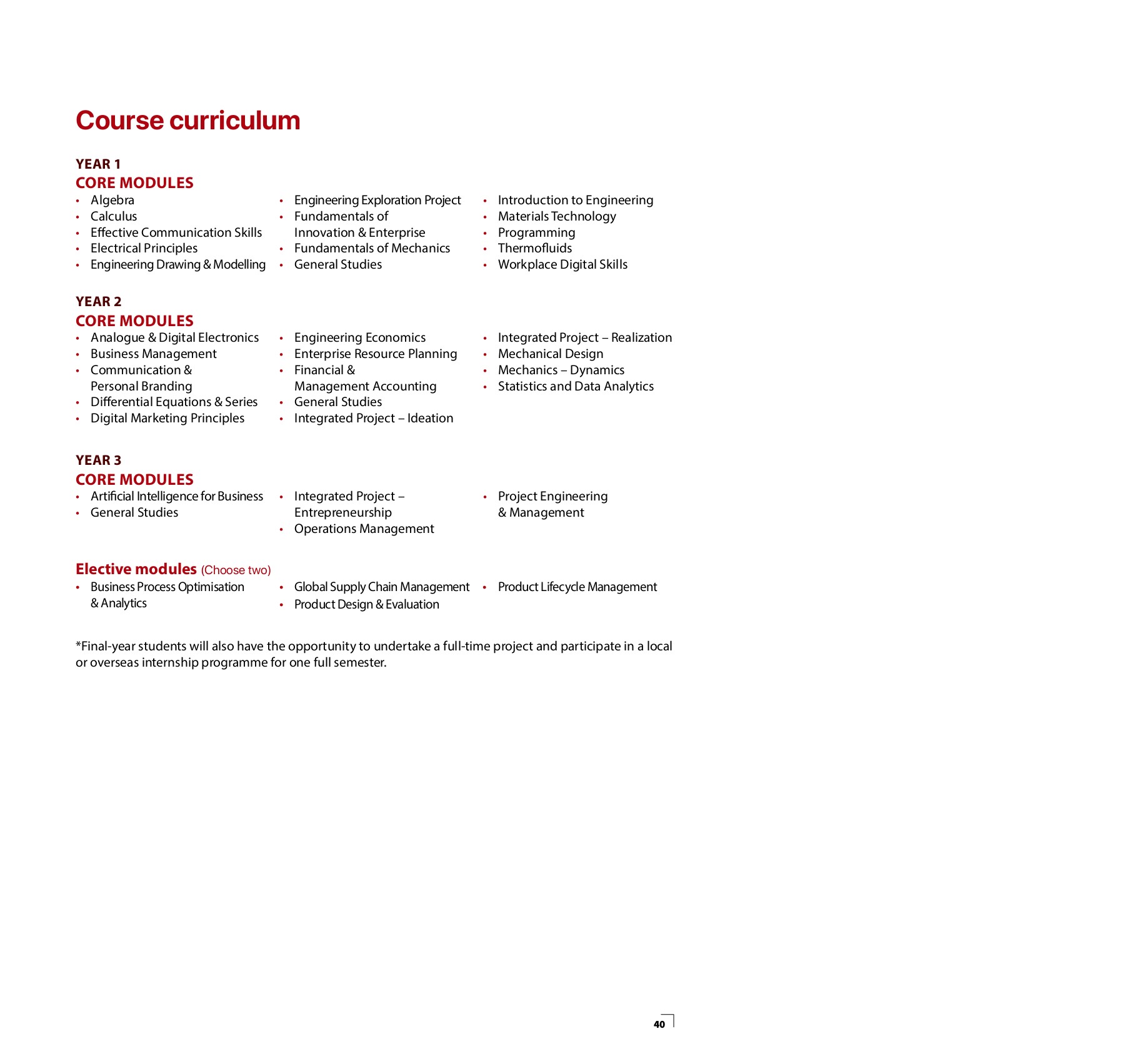 2022 NYP SEG Course Booklet - Resources - Page 44 | Flip PDF Online | PubHTML5