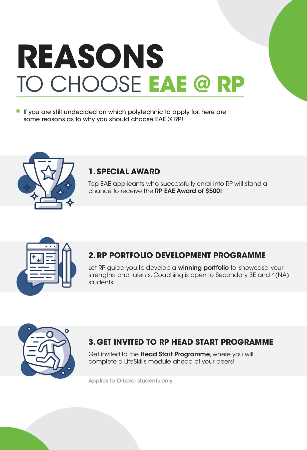 2021 RP Guide - Resources - Page 4 | Flip PDF Online | PubHTML5