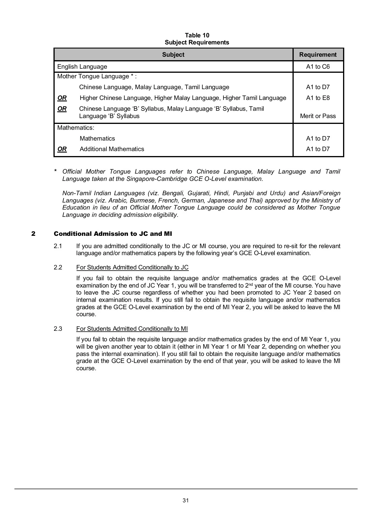 2022-JAE-Information-Booklet - Resources - Page 43 | Flip PDF Online ...