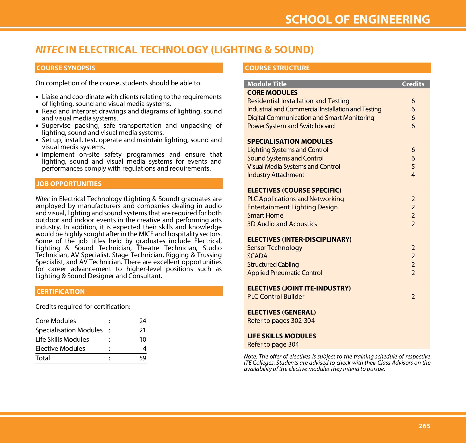 2021 11 ITE-2022-prospectus-full-time-education-and-traineeship - Resources - Page 266 | Flip ...