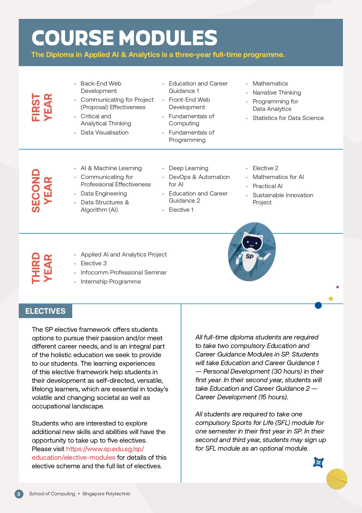 2022 SP SOC-Brochure-2022 - Resources - Page 8 | Flip PDF Online | PubHTML5