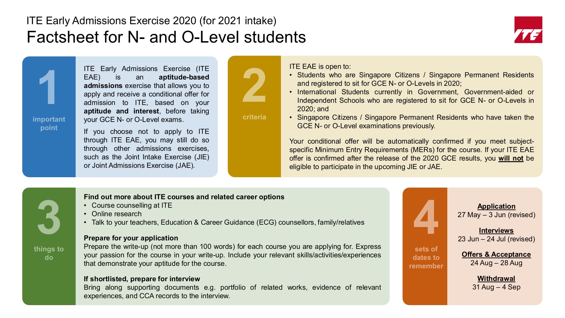 ITE EAE 2021 Intake Factsheet (revised) - Resources - Page 1 - 1 | Flip PDF Online | PubHTML5