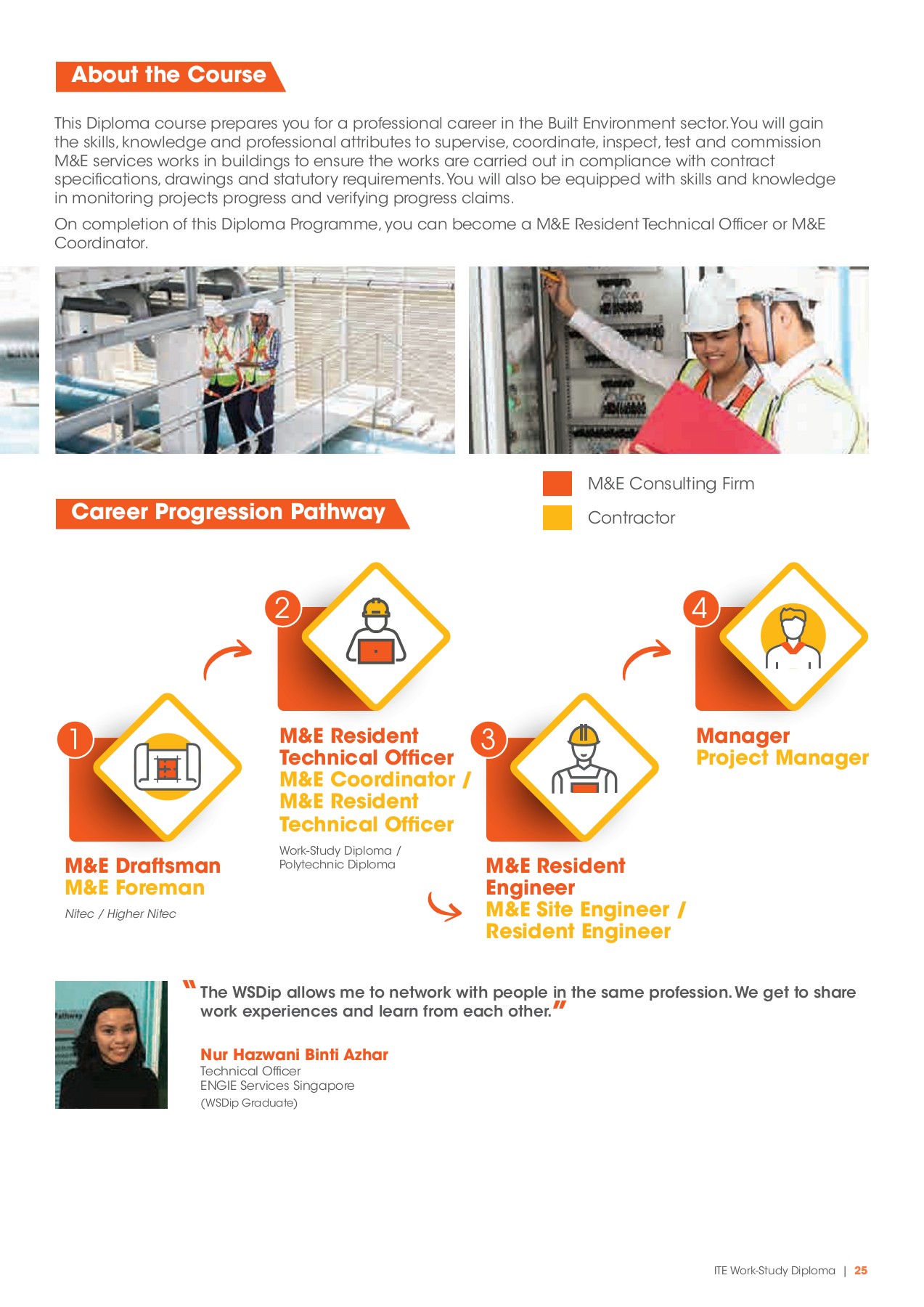 2022 ITE Work-Study-Diploma-Course-Booklet-2022-v3 - Resources - Page ...