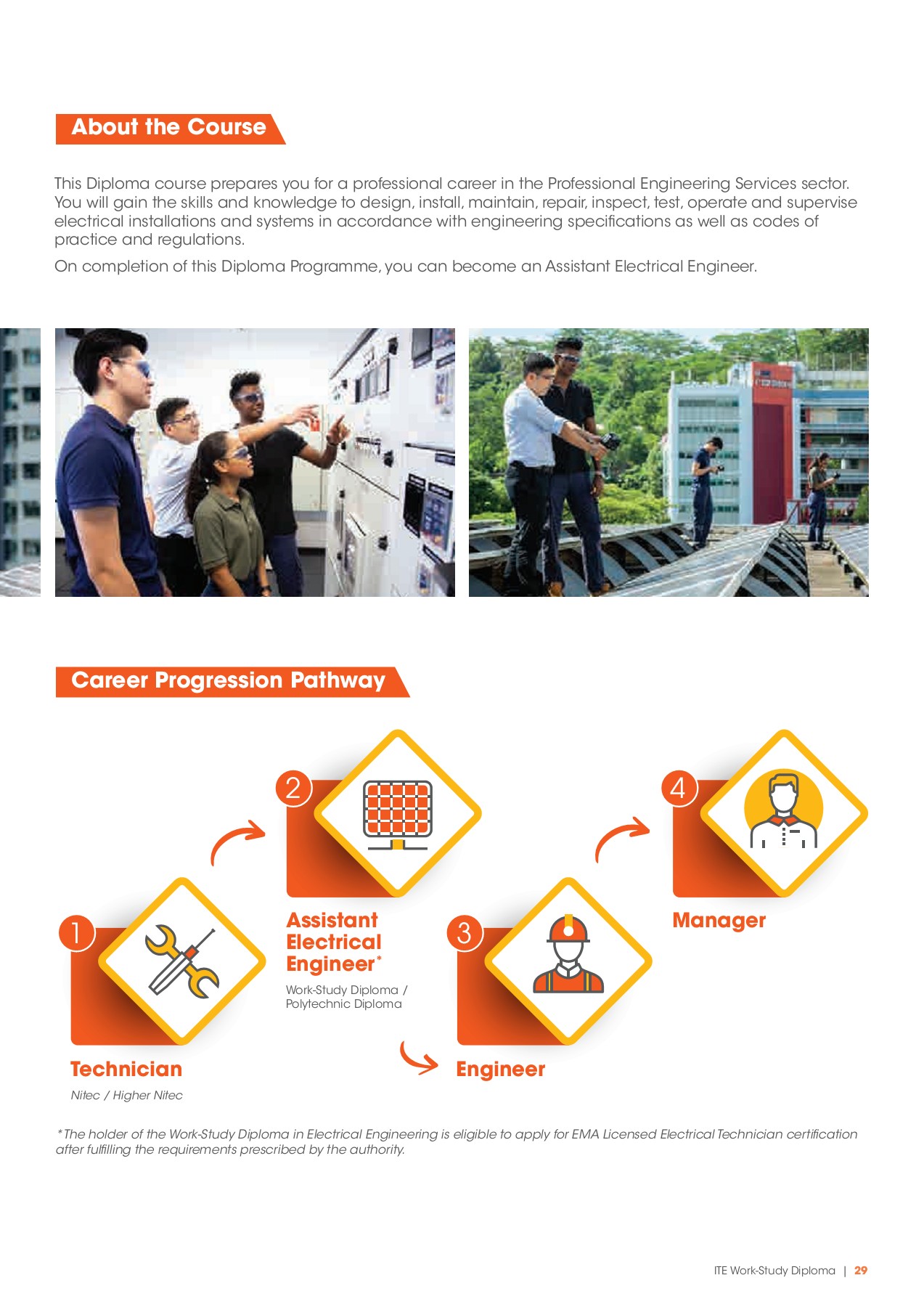 2022 ITE Work-Study-Diploma-Course-Booklet-2022-v3 - Resources - Page ...