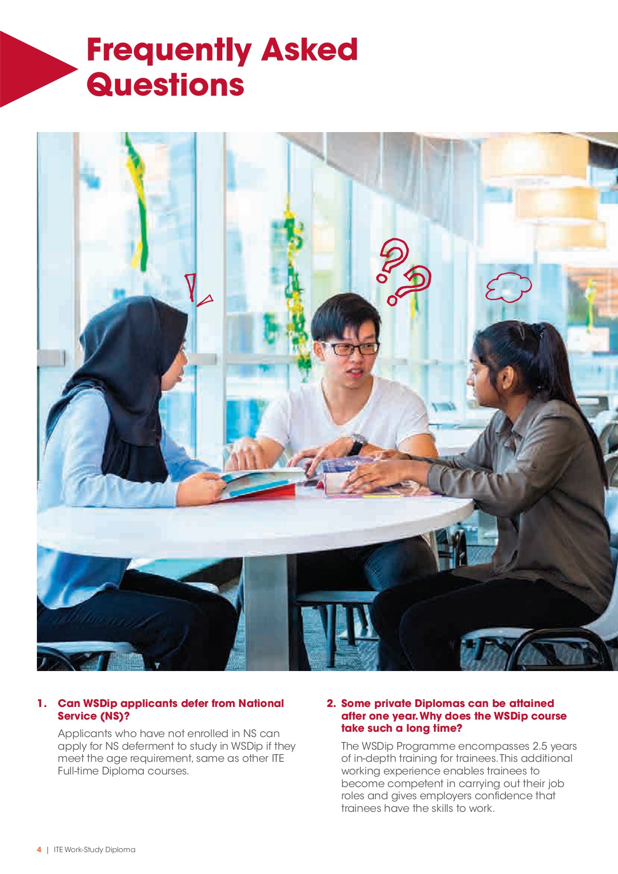 2022 ITE Work-Study-Diploma-Course-Booklet-2022-v3 - Resources - Page 4 | Flip PDF Online | PubHTML5