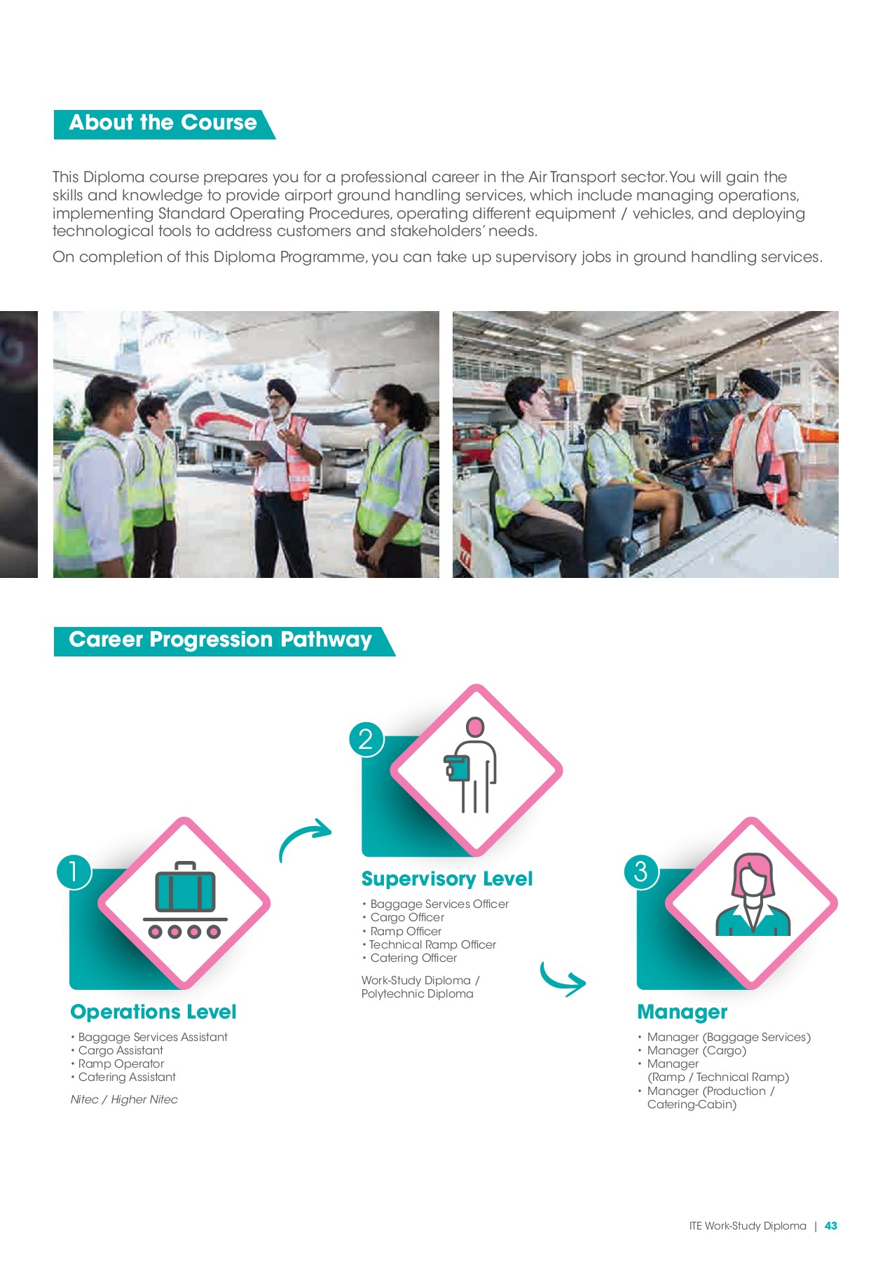 2022 ITE Work-Study-Diploma-Course-Booklet-2022-v3 - Resources - Page ...