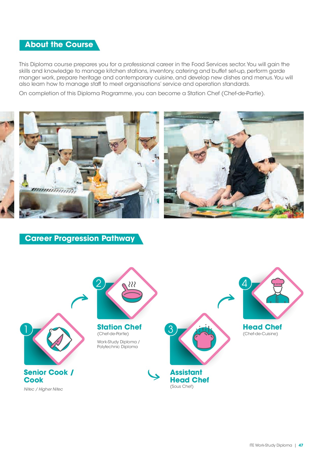 2022 ITE Work-Study-Diploma-Course-Booklet-2022-v3 - Resources - Page ...