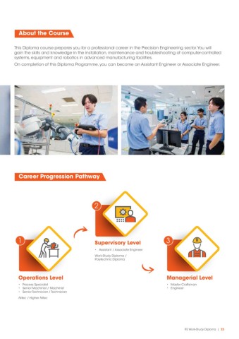 2022 ITE Work-Study-Diploma-Course-Booklet-2022-v3 - Resources - Page ...