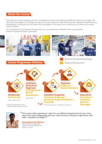 2022 ITE Work-Study-Diploma-Course-Booklet-2022-v3 - Resources - Page ...