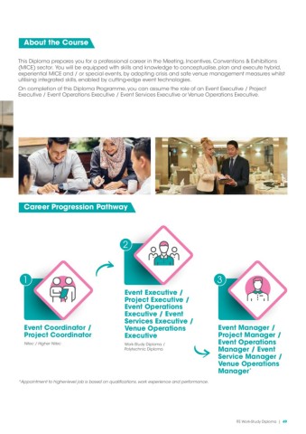 2022 ITE Work-Study-Diploma-Course-Booklet-2022-v3 - Resources - Page ...