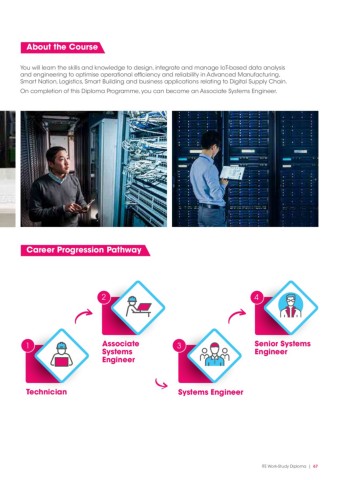 2022 ITE Work-Study-Diploma-Course-Booklet-2022-v3 - Resources - Page ...