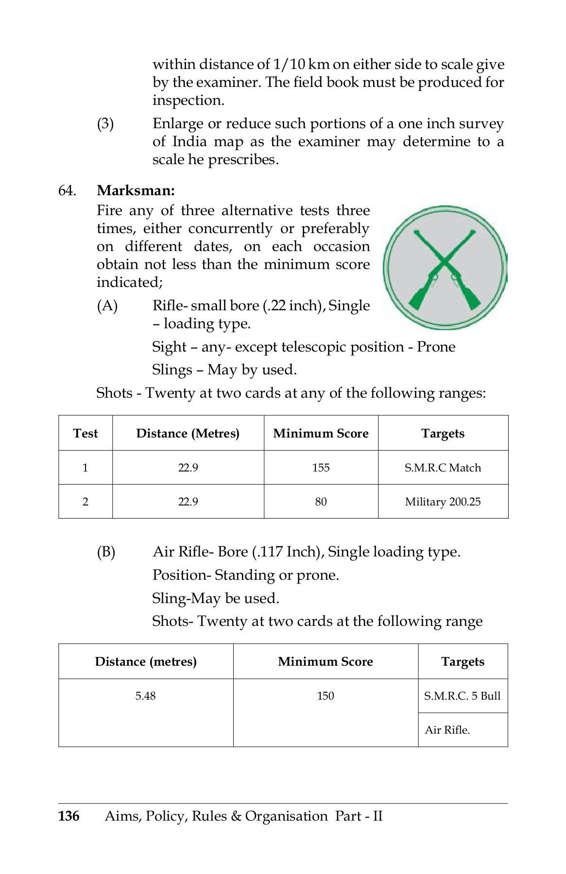 APRO-II Page_Complete Book(1) - pointy k. kumar sharma - Page 150 ...
