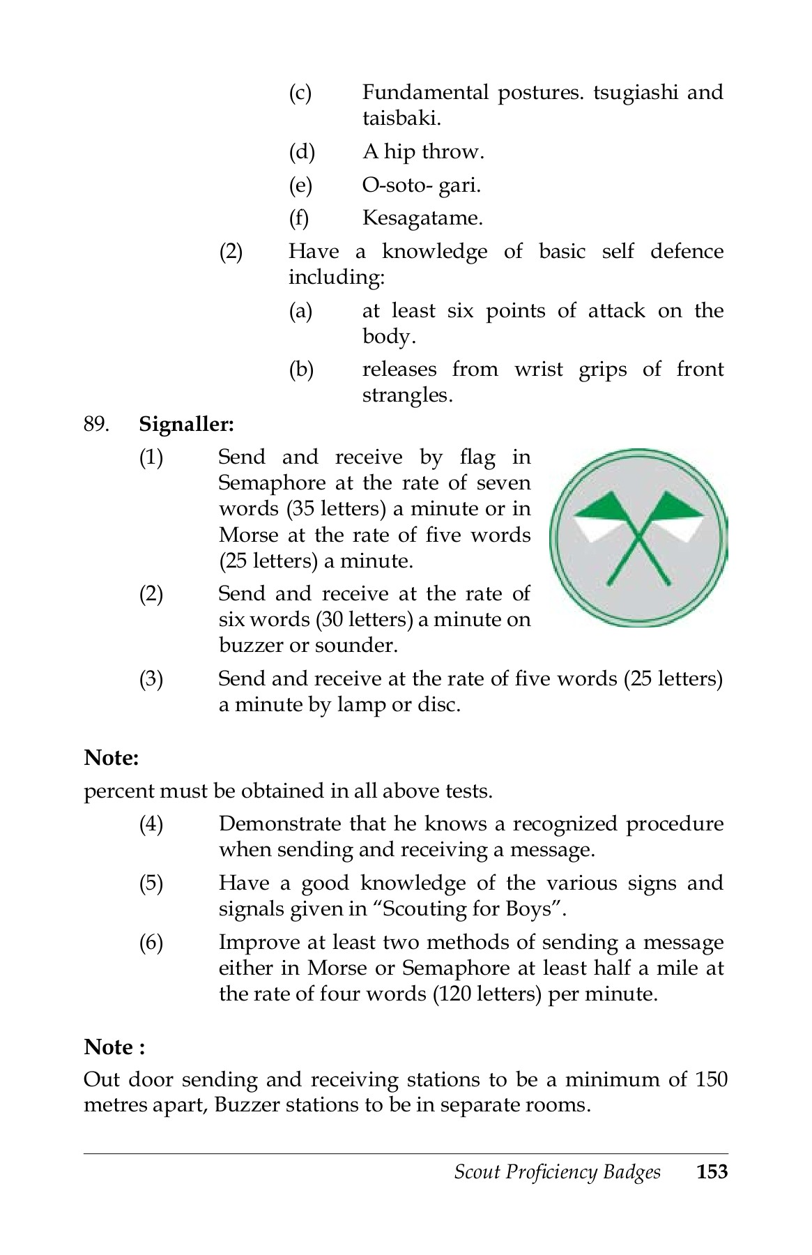 APRO-II Page_Complete Book(1) - pointy k. kumar sharma - Page 167 ...