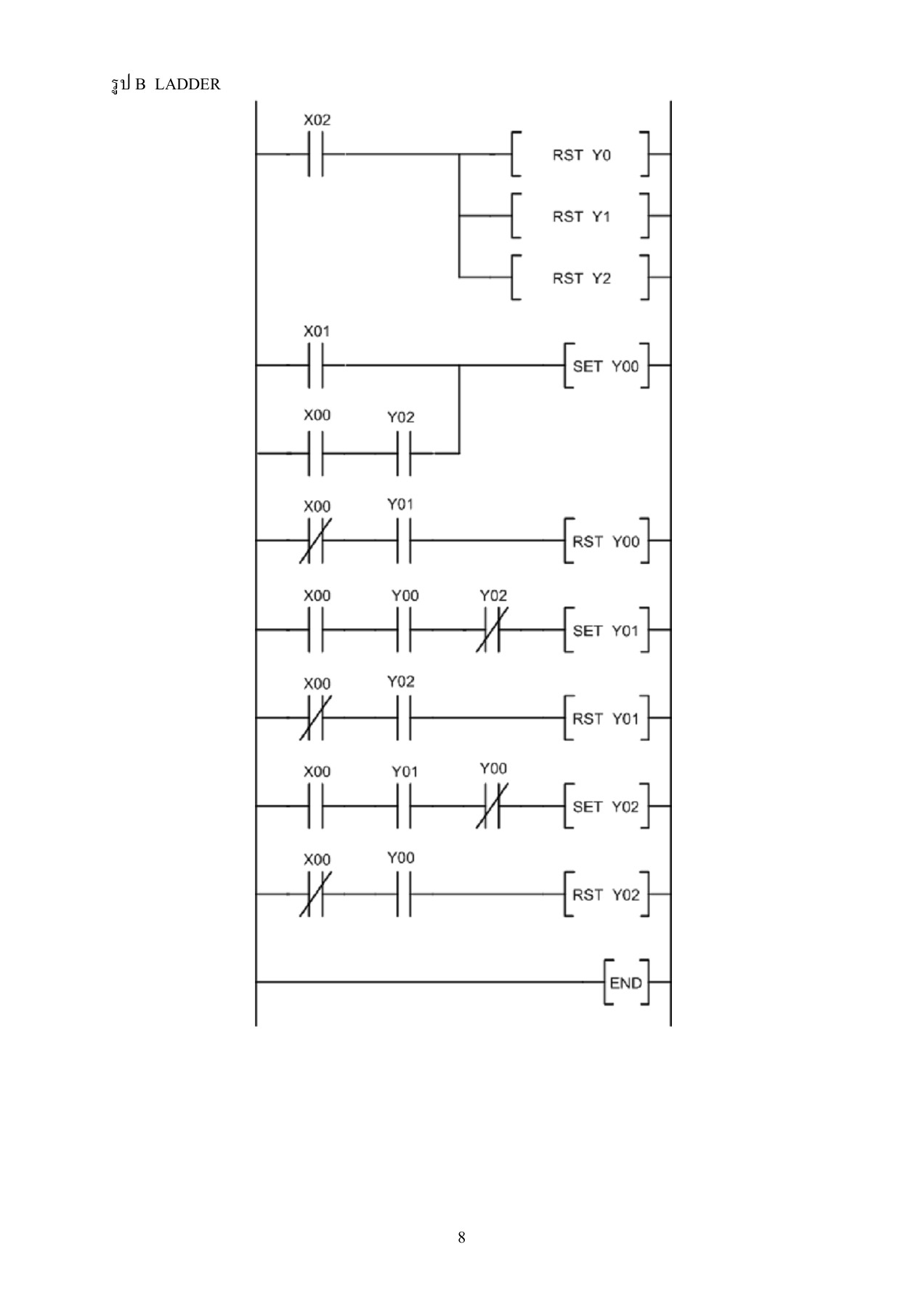 unit 1 - BenzIt official - Page 10 | Flip PDF Online | PubHTML5