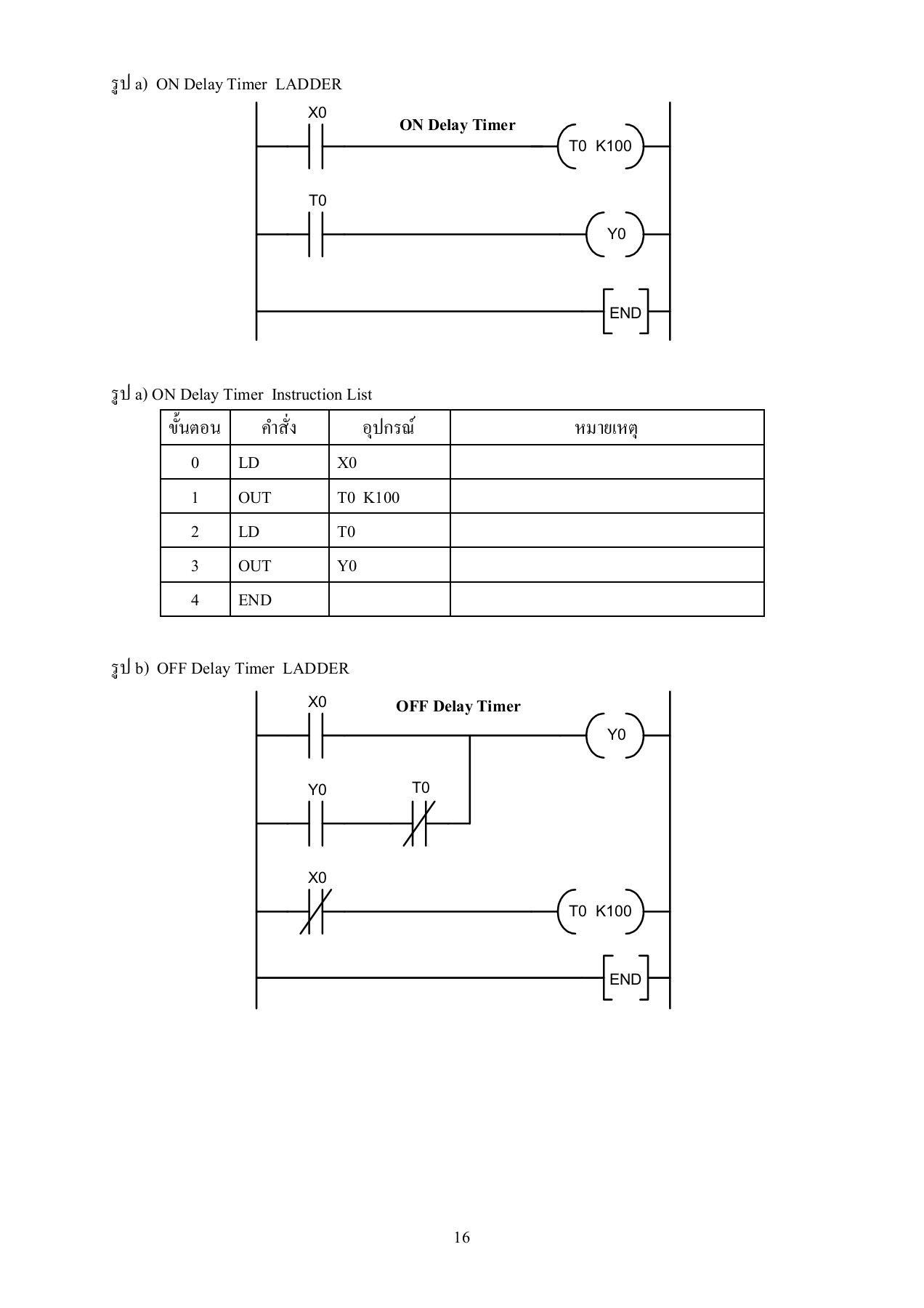unit 1 - BenzIt official - Page 18 | Flip PDF Online | PubHTML5