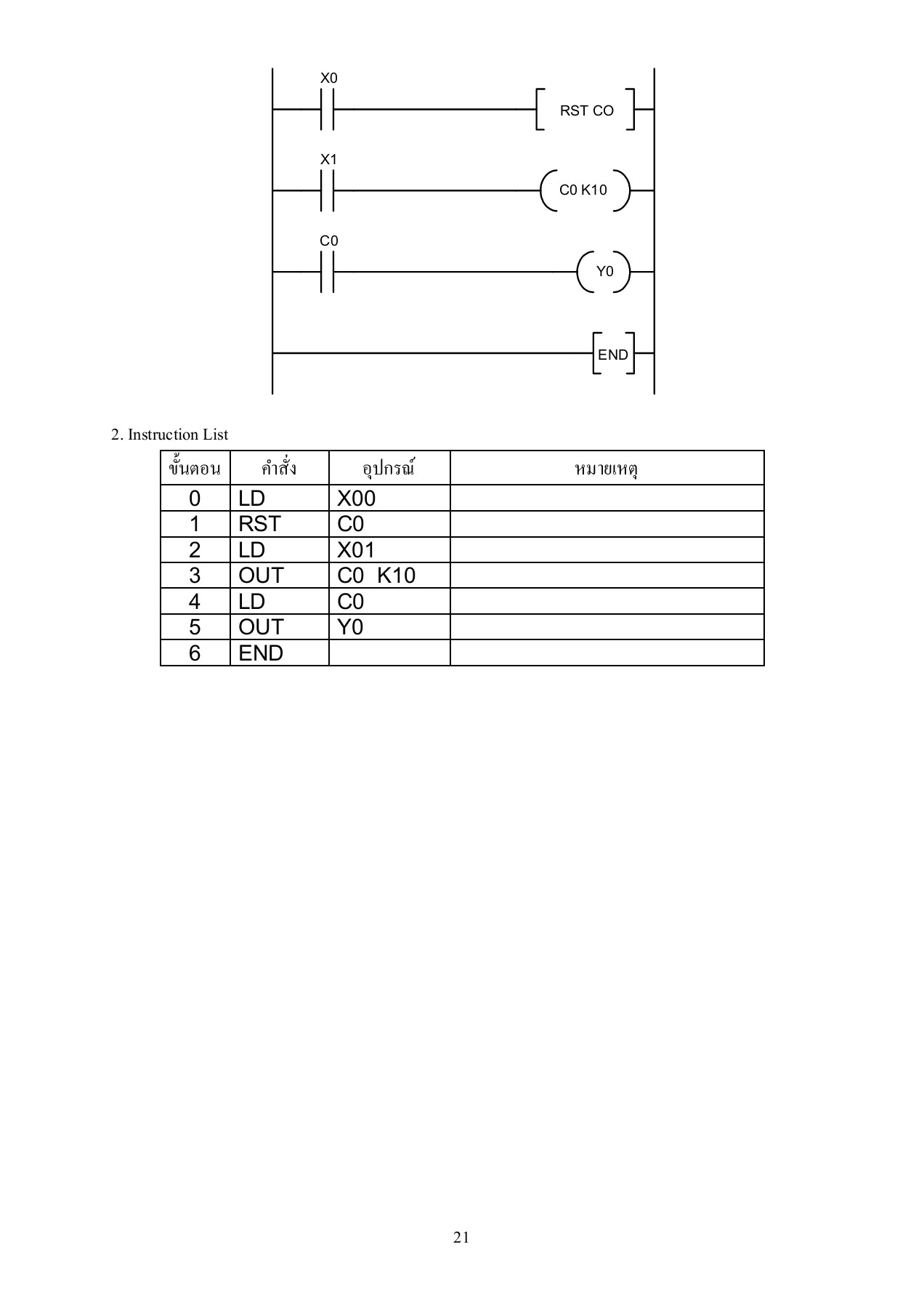 unit 1 - BenzIt official - Page 23 | Flip PDF Online | PubHTML5