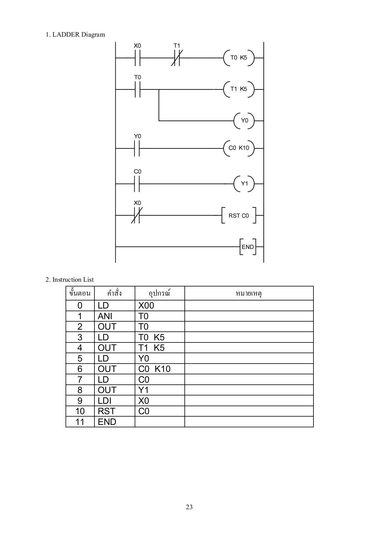 unit 1 - BenzIt official - Page 25 | Flip PDF Online | PubHTML5
