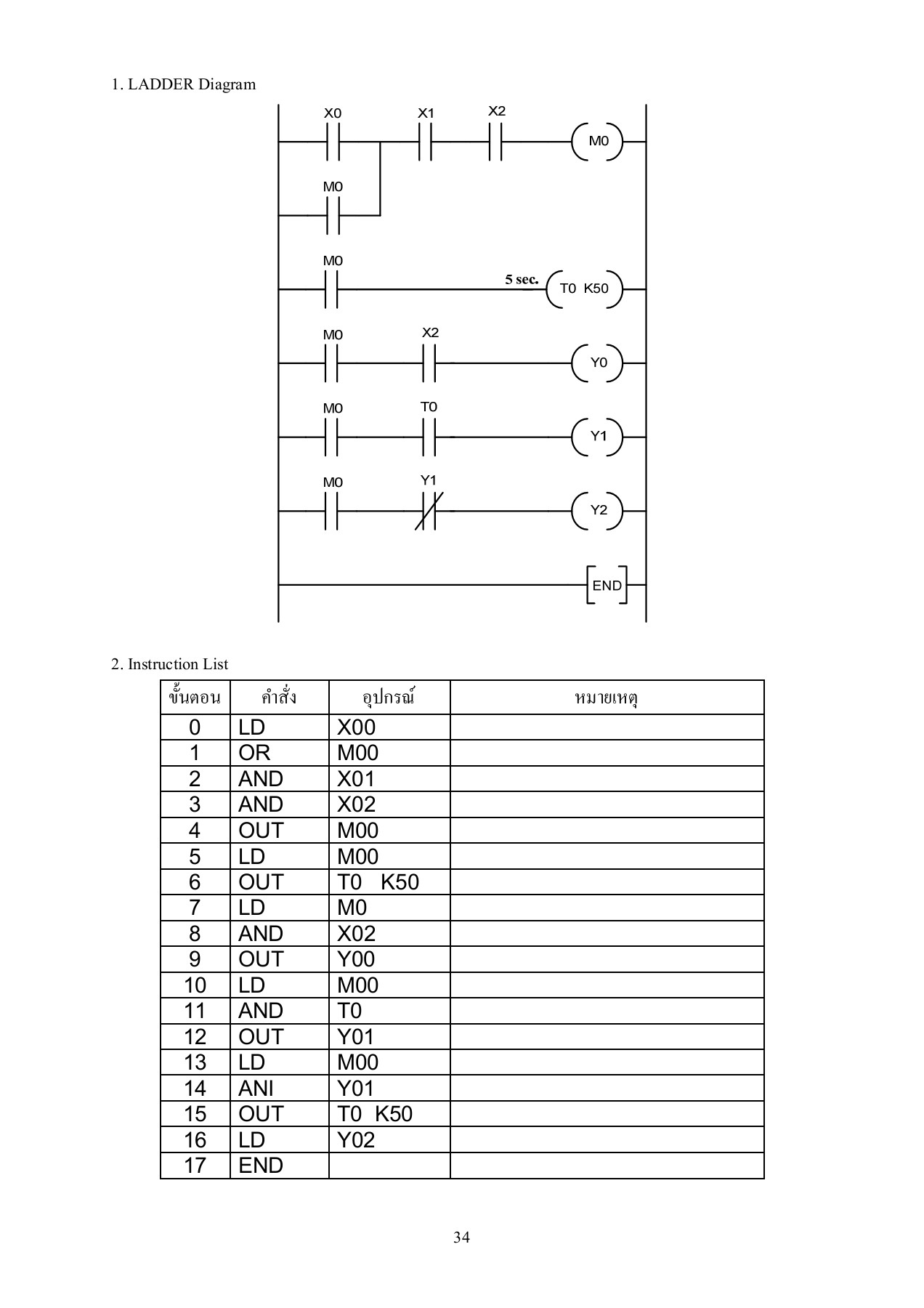unit 1 - BenzIt official - Page 36 | Flip PDF Online | PubHTML5