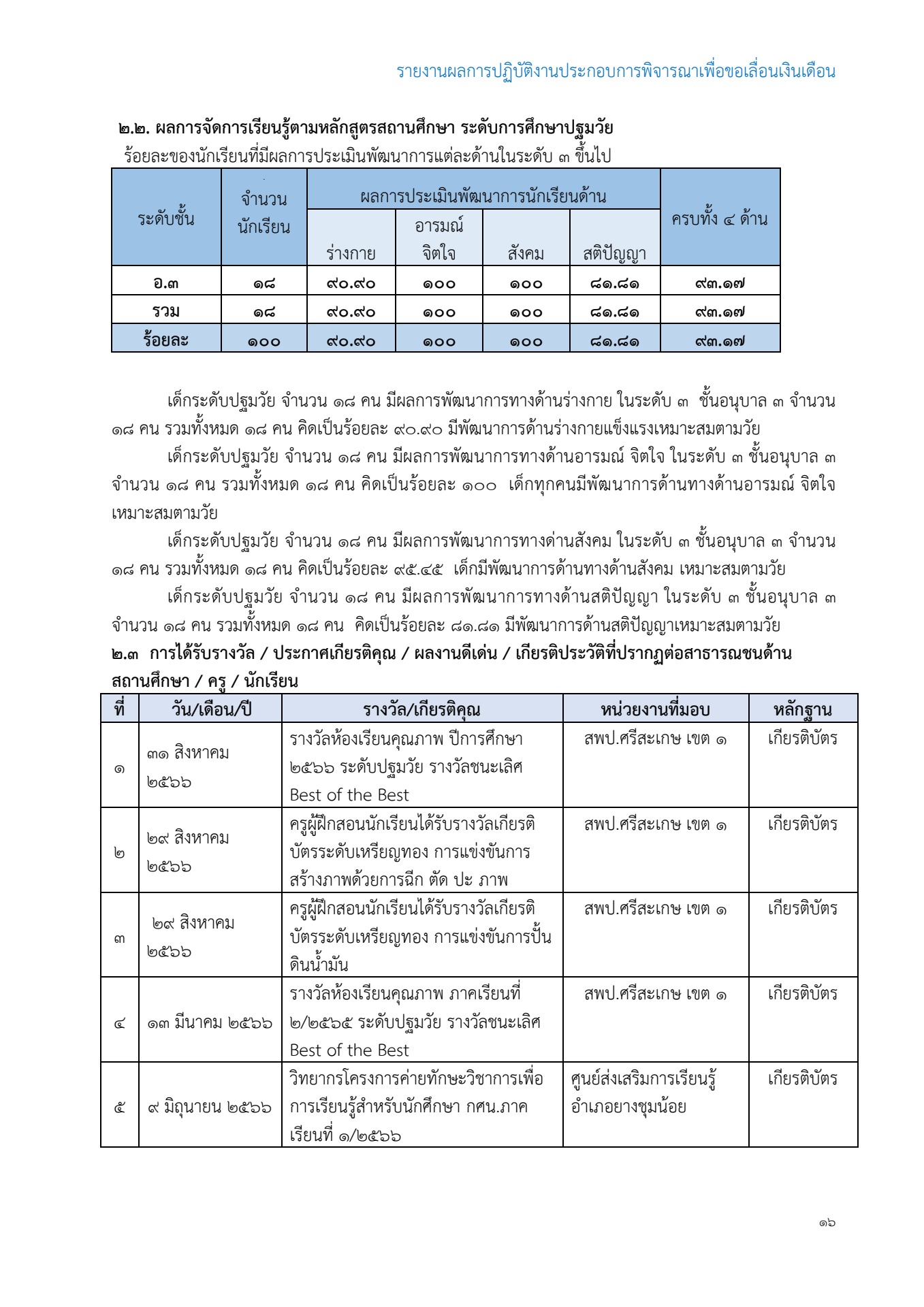 แบบรายงานตนเองsarตนเอง66ครั้งที่2เลื่อนเงินเดือน1 - Krukate1607 - หน้า ...