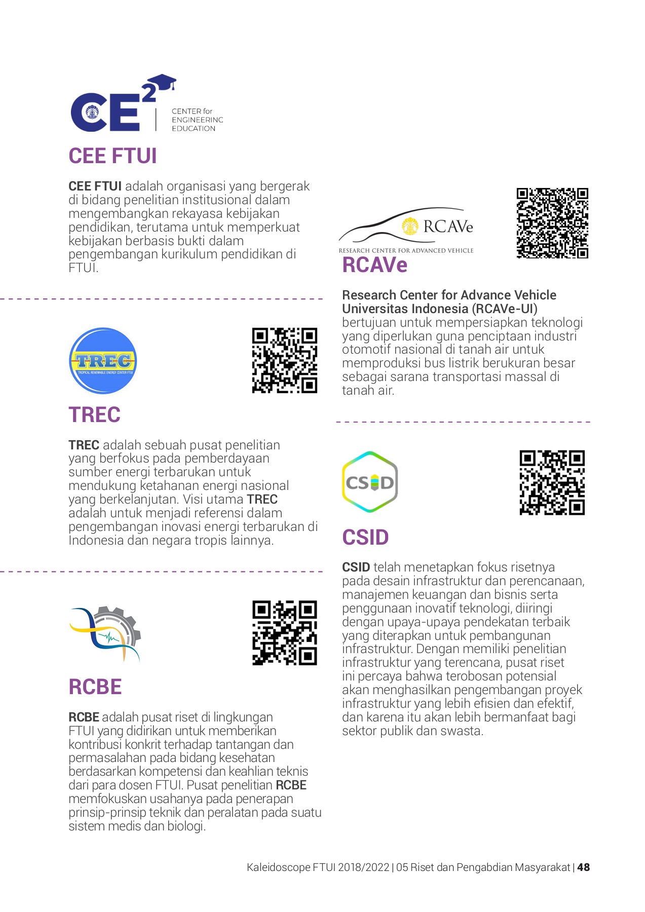 Engineering for Indonesia Kaleidoscope FTUI 2018-2022 - Fakultas Teknik ...