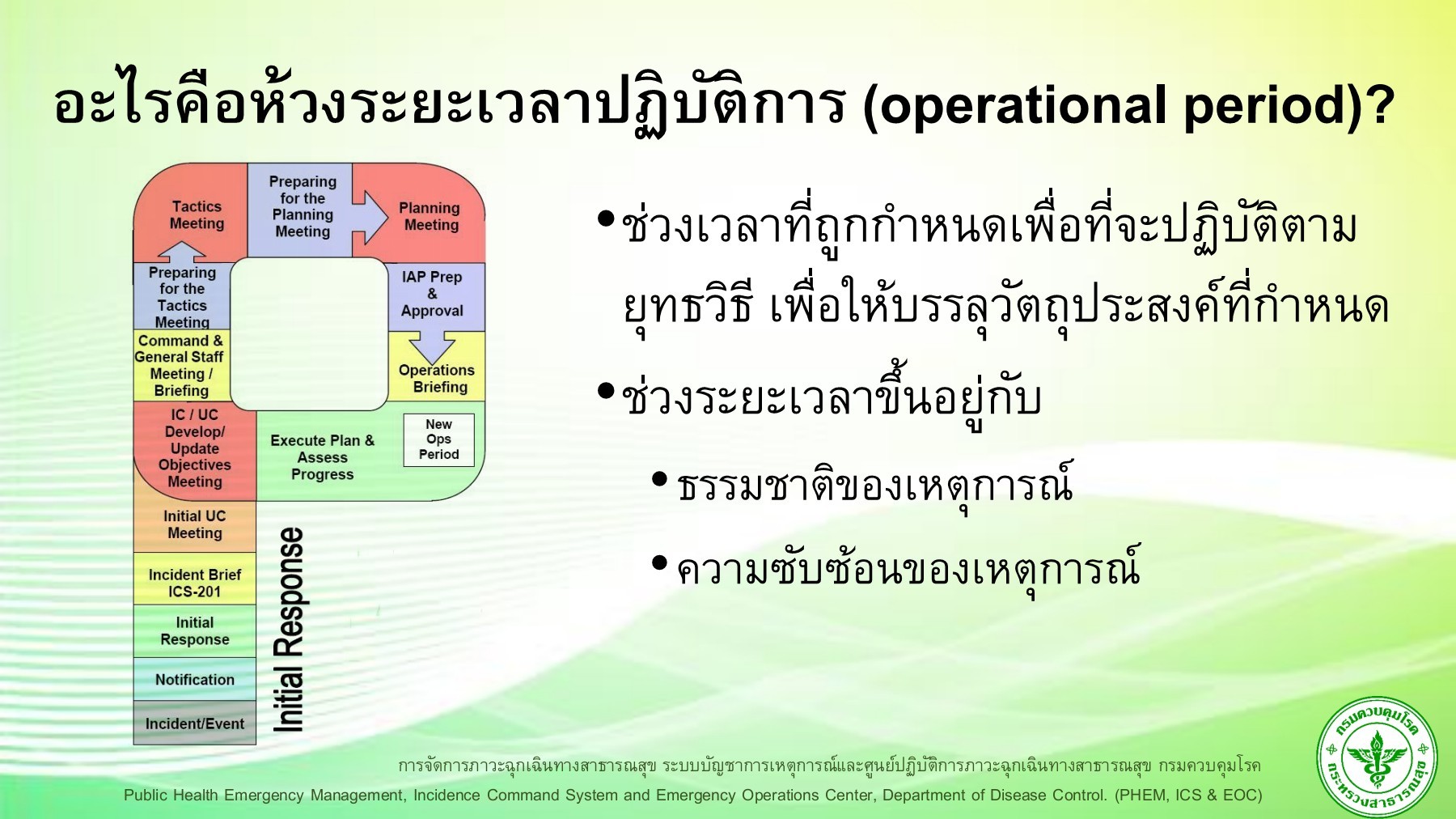 EOC-ปี-2561 - ธีระวัฒน์ วีระพันธ์ - หน้าหนังสือ 52 | พลิก PDF ออนไลน์ ...