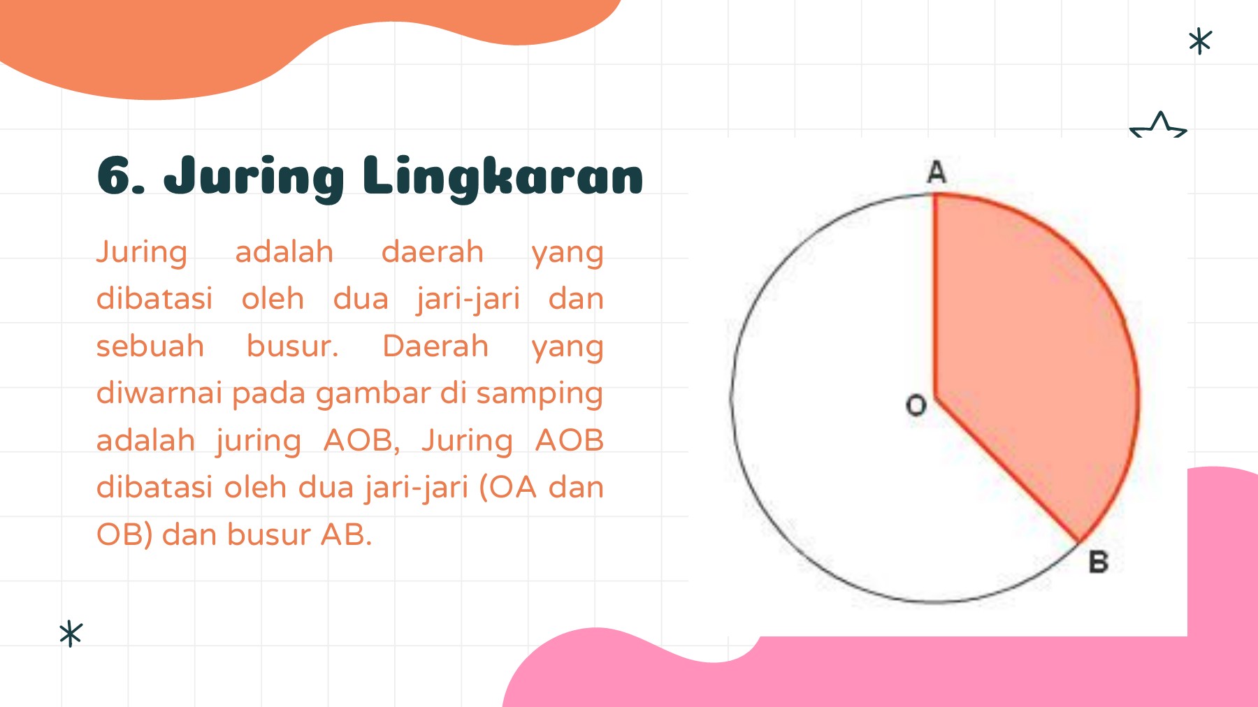 Unsur-Unsur Lingkaran - hem_081 - Halaman 26 | PDF Online | PubHTML5