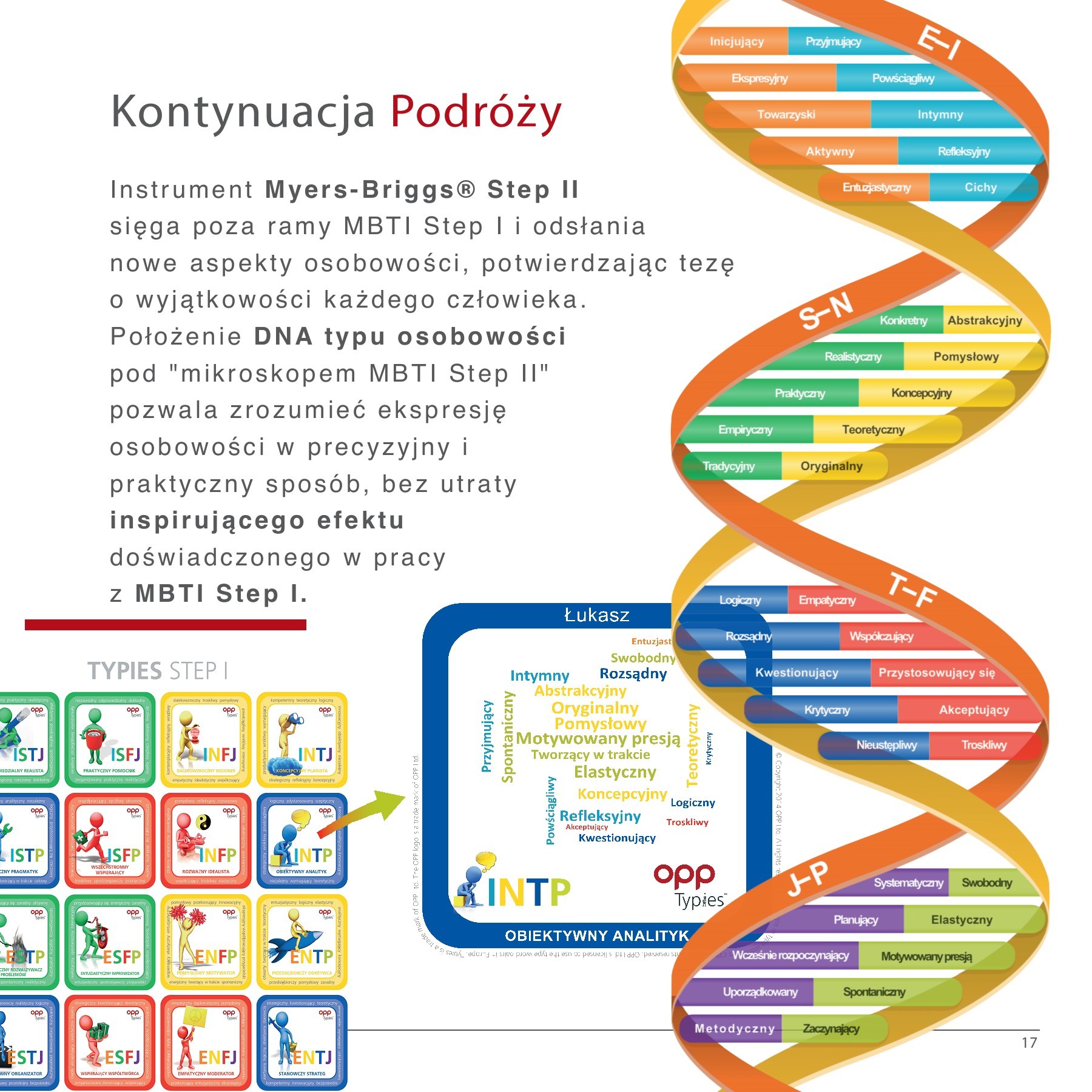 Stres Quick Guide PL - biuro - Strony 17 | Przerzucanie PDF Online | PubHTML5
