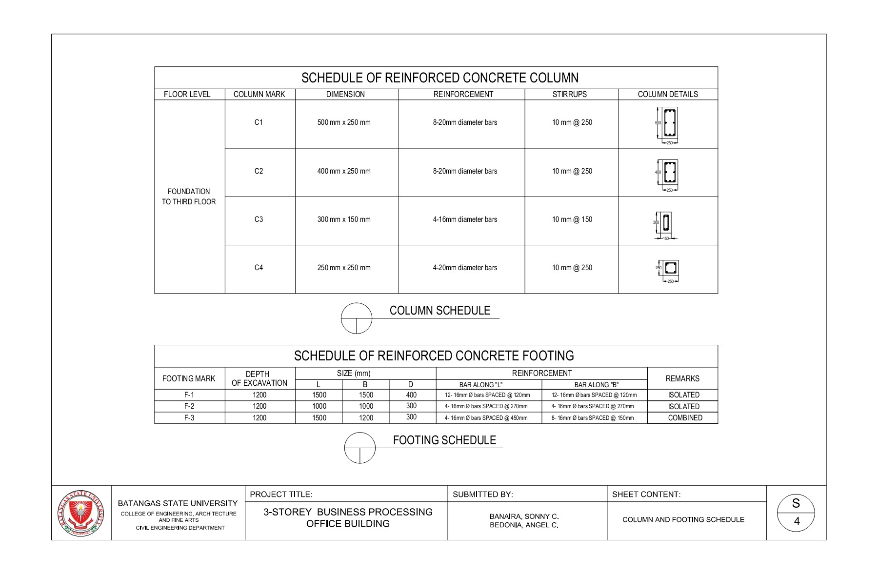 RCD-plan-design-project - Sonny Banaira - Page 5 | Flip PDF Online ...