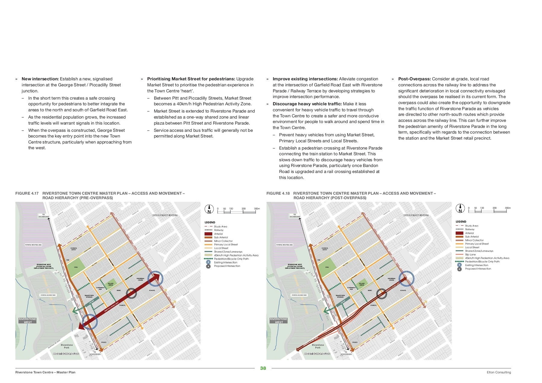 EC_Riverstone-Town-Centre-Master-Plan_FINAL - Wilkinsons Property ...