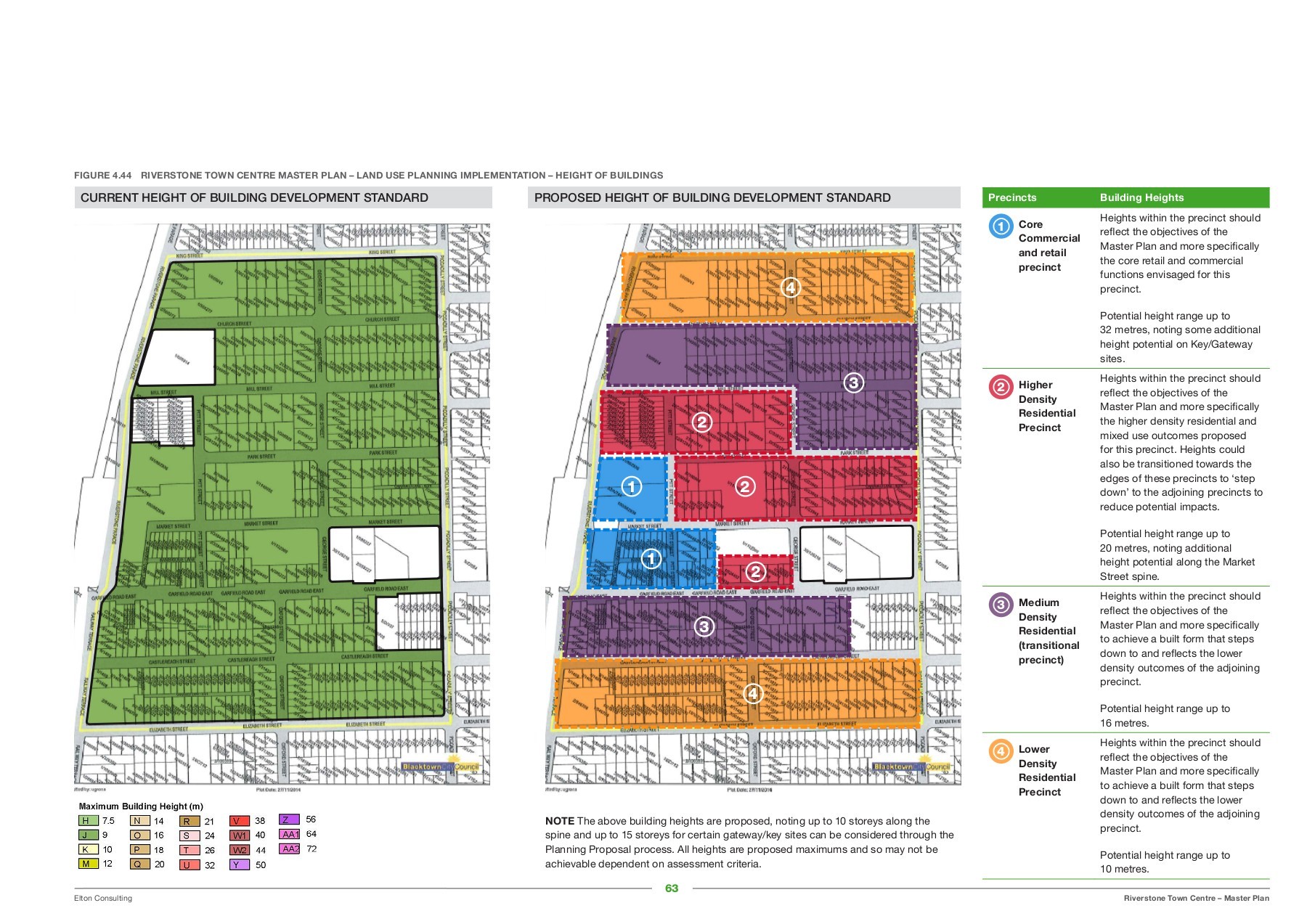 EC_Riverstone-Town-Centre-Master-Plan_FINAL - Wilkinsons Property ...