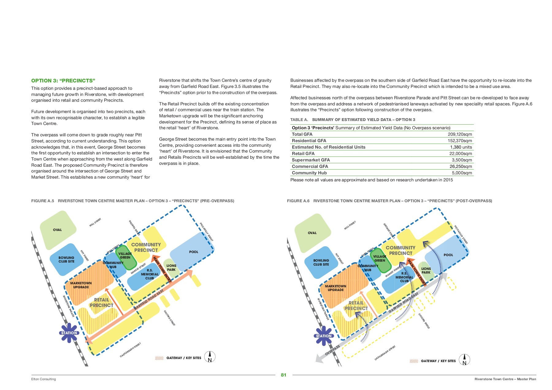 EC_Riverstone-Town-Centre-Master-Plan_FINAL - Wilkinsons Property ...
