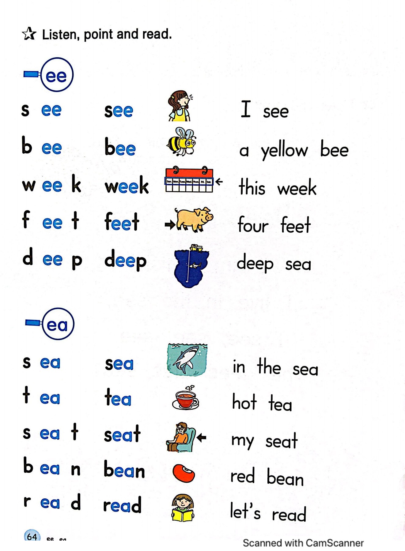 Spelling ป.2 - tong_rt - หน้าหนังสือ 54 | พลิก PDF ออนไลน์ | PubHTML5