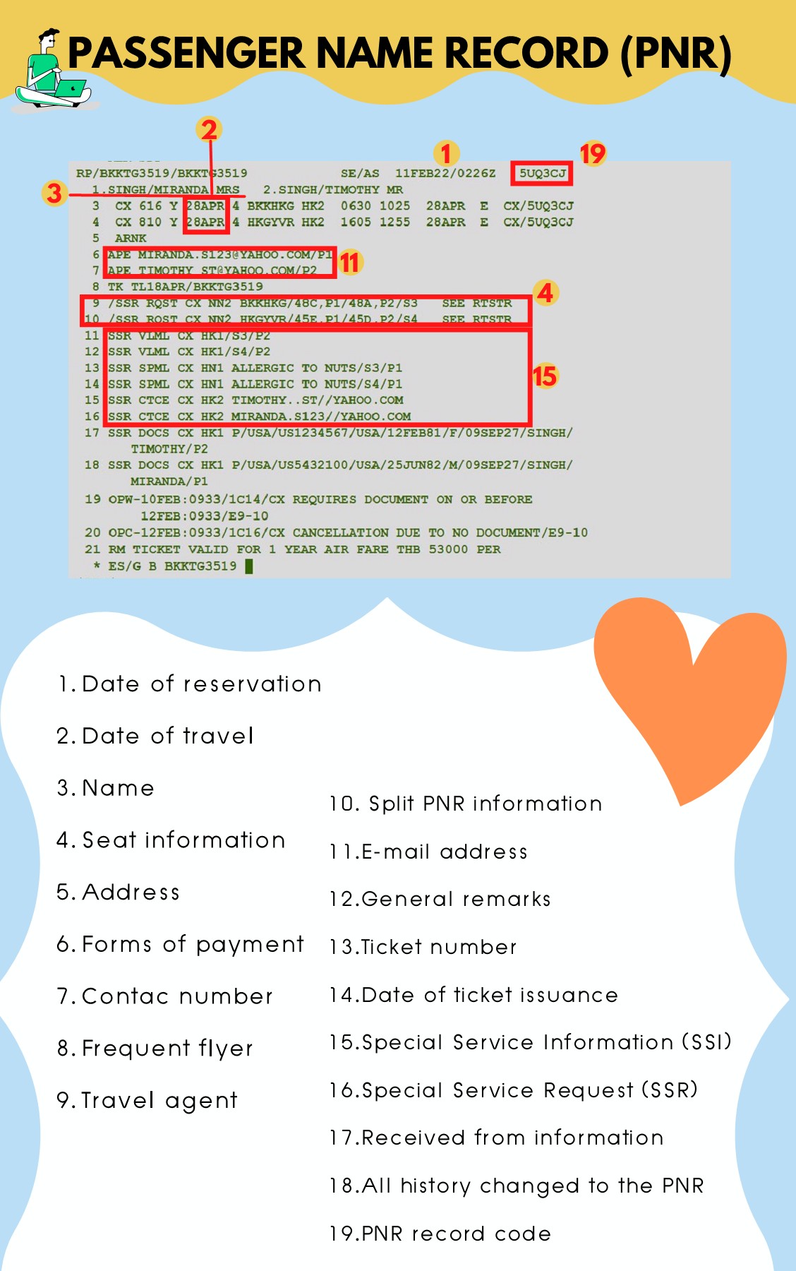 Handout guide - saraphap66 - Page 6 | Flip PDF Online | PubHTML5
