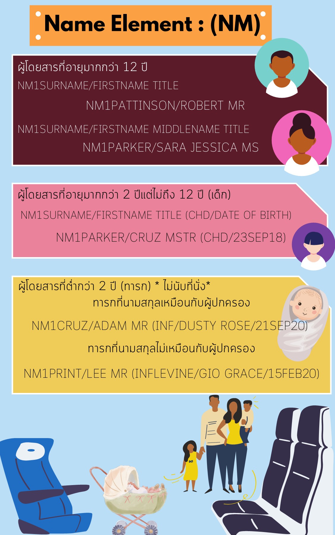 Handout guide - saraphap66 - Page 21 | Flip PDF Online | PubHTML5