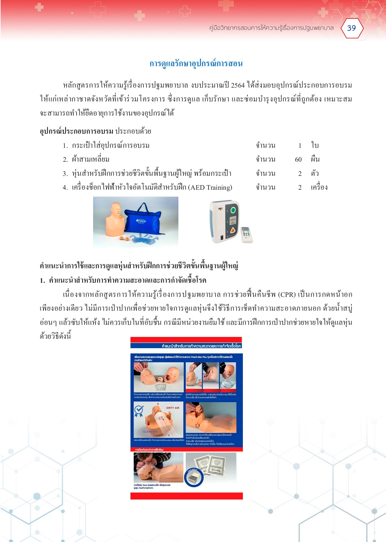 คู่มือวิทยากรสอนการให้ความรู้เรื่องการปฐมพยาบาล 2565 E-book - sirinthon86 - Page 45 | Flip PDF ...
