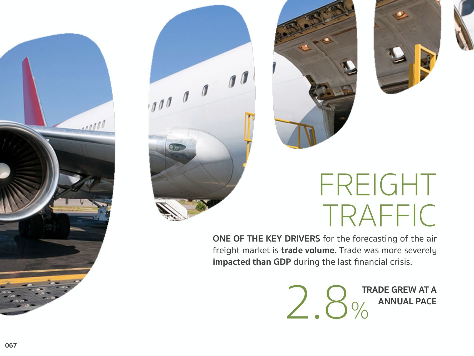 Aviation Logistics and Supply Chain Management 2nd - Saharat Arreeras ...