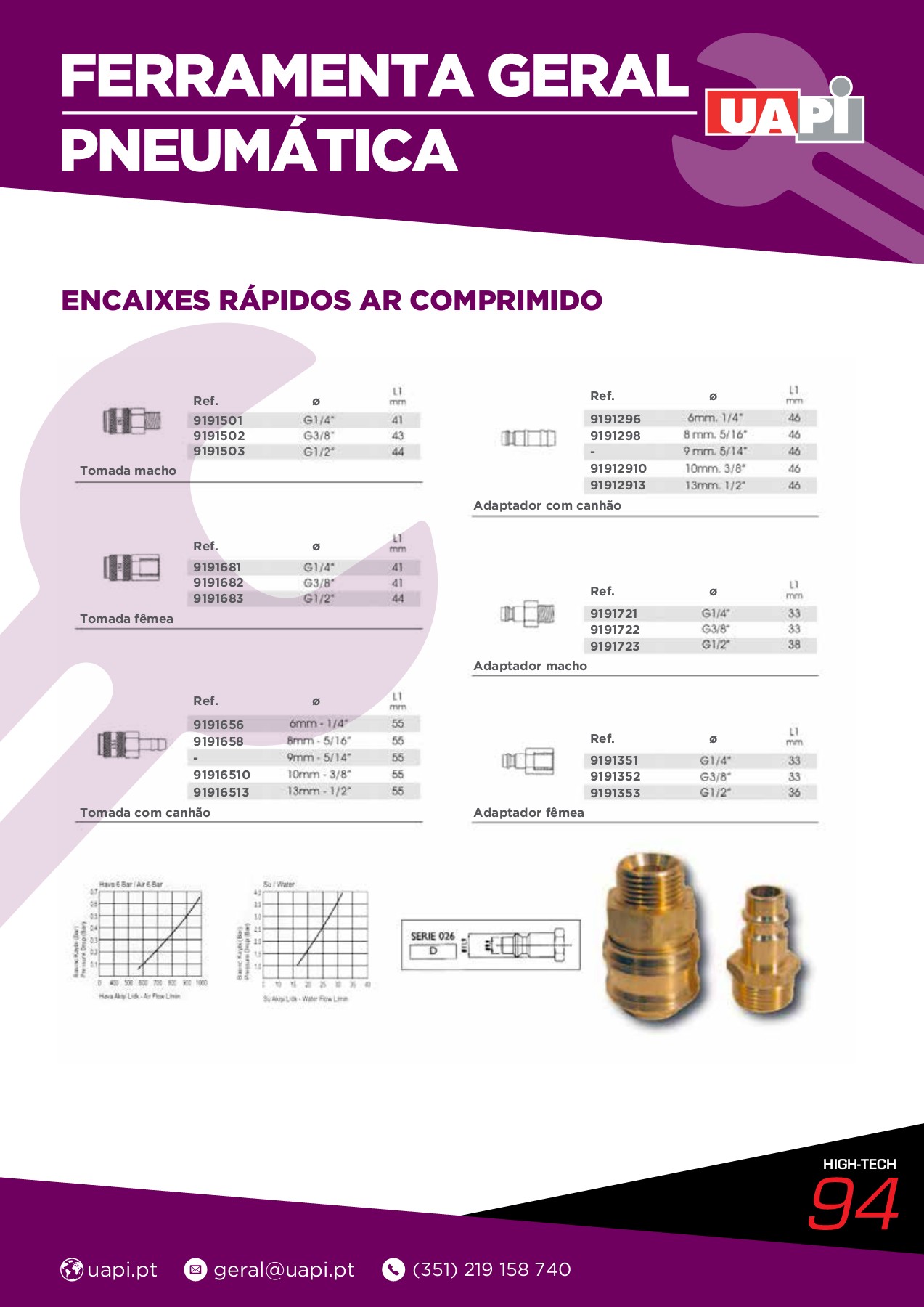 CATALOGO DIGITAL UAPI 2021 - mariomacaradesign - Página 246 | PDF ...