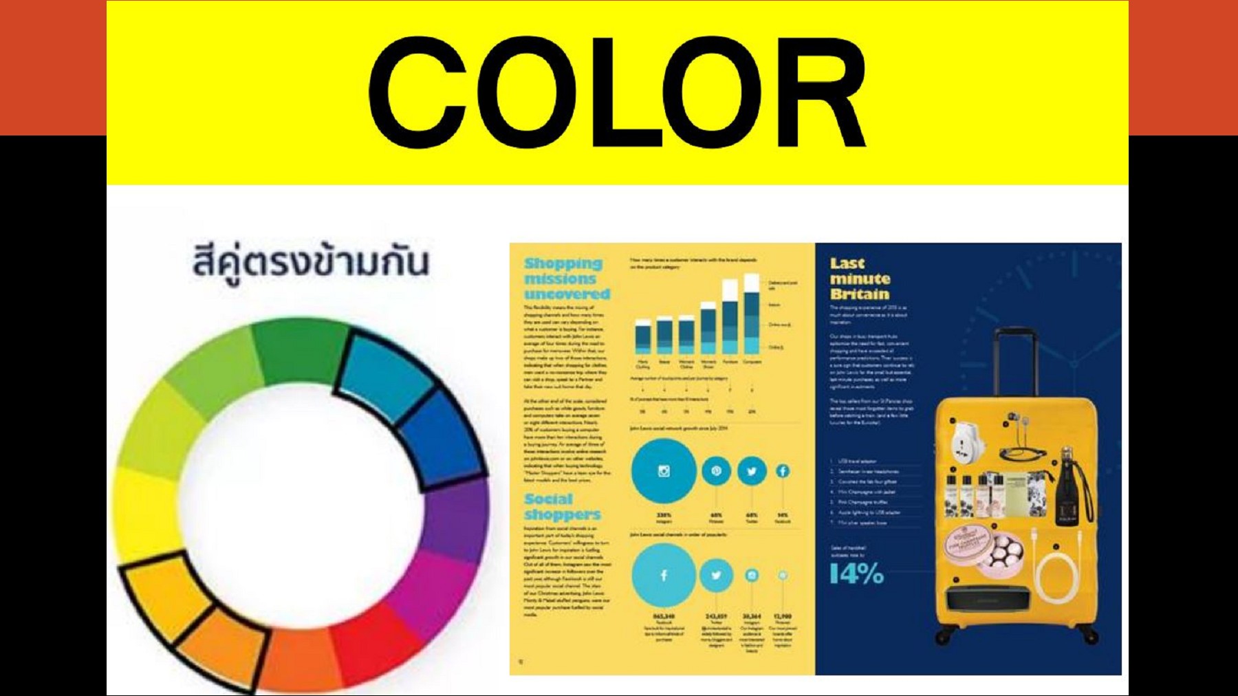 Welcome to Infographic - krucomsena - Page 19 | Flip PDF Online | PubHTML5
