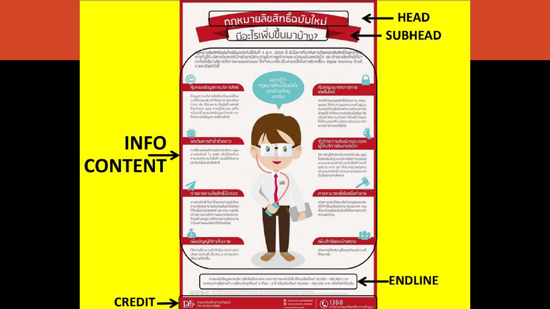 Welcome to Infographic - krucomsena - Page 26 | Flip PDF Online | PubHTML5