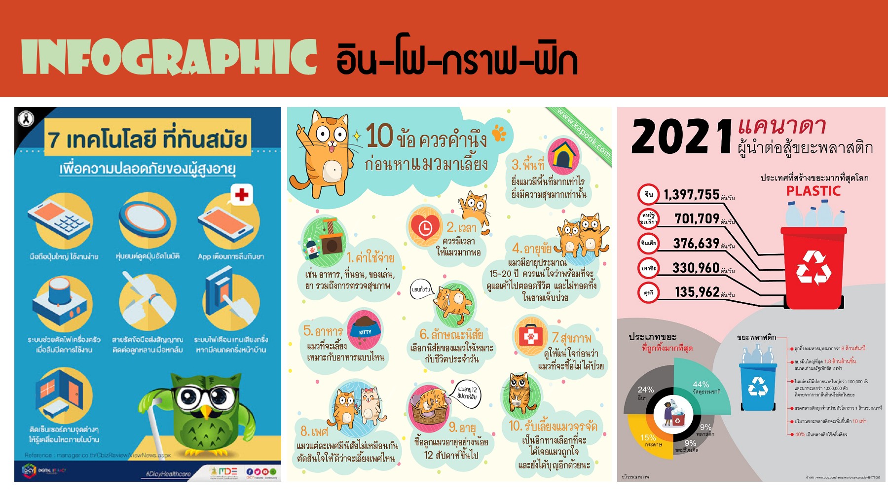 Welcome to Infographic - krucomsena - Page 3 | Flip PDF Online | PubHTML5
