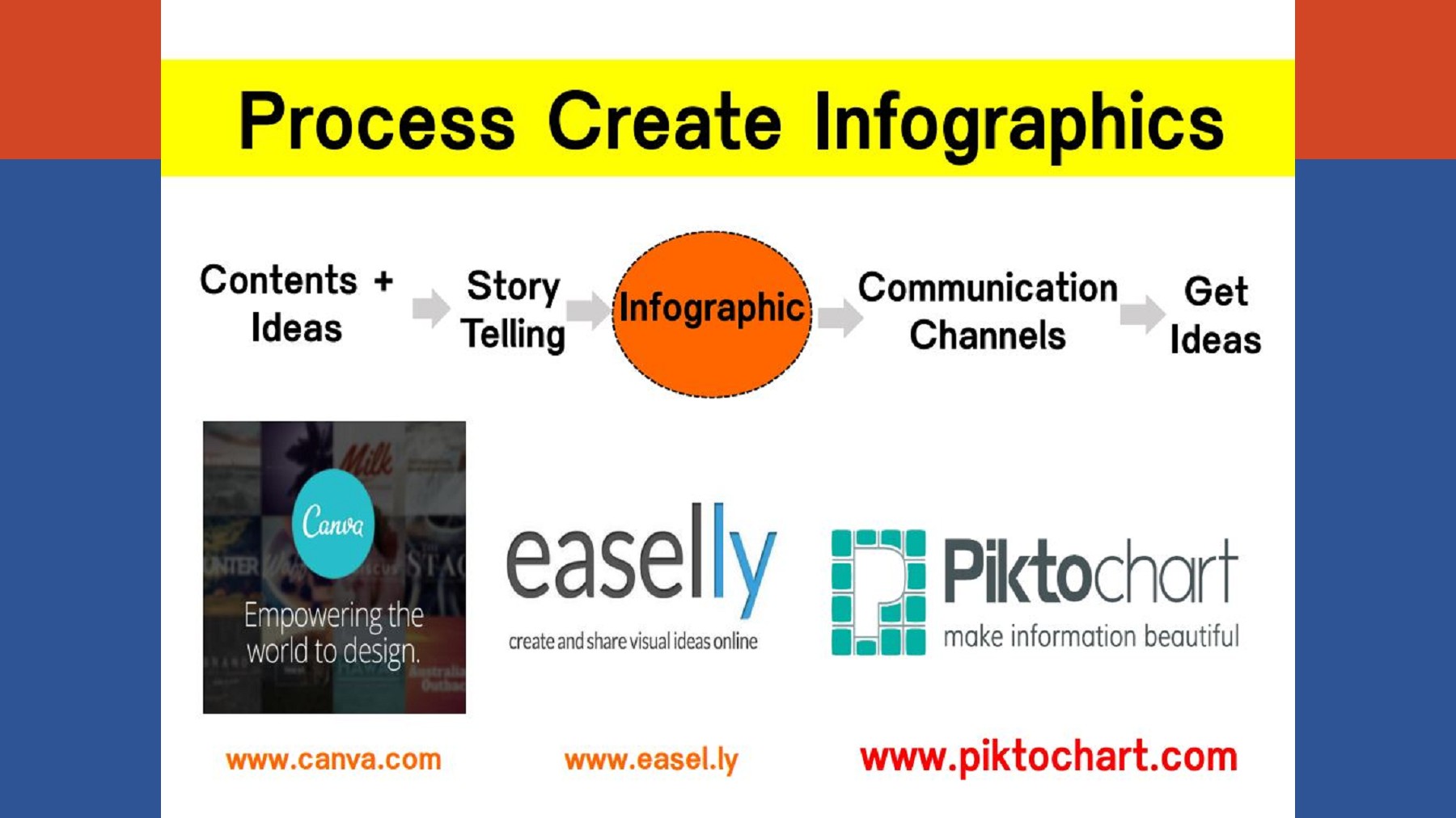 Welcome to Infographic - krucomsena - Page 31 | Flip PDF Online | PubHTML5