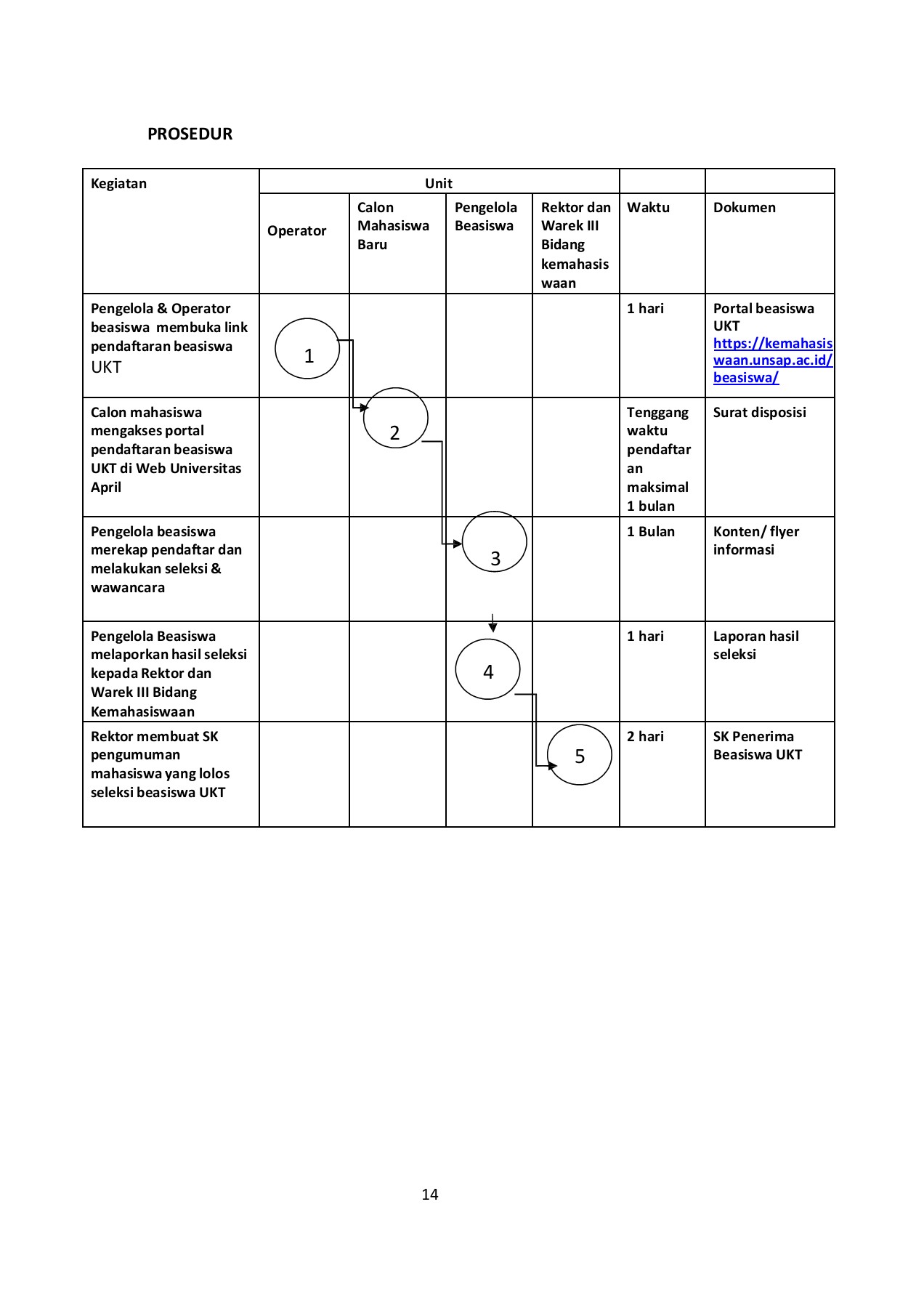 POB BEASISWA - Ucu Koswara - Kaca 17 | PDF Online | PubHTML5