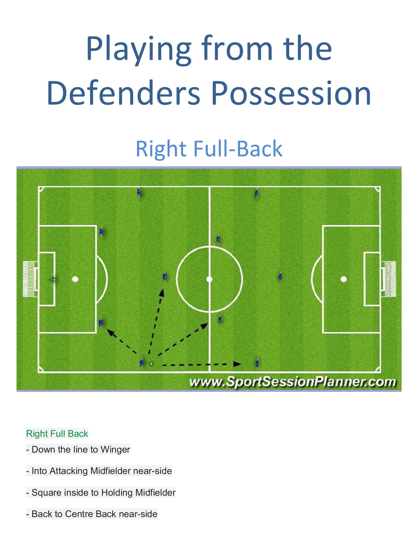 Football Theory - s.ellison - Page 23 | Flip PDF Online | PubHTML5