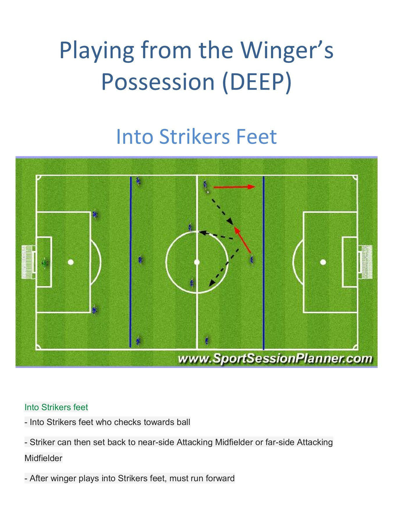 Football Theory - s.ellison - Page 28 | Flip PDF Online | PubHTML5