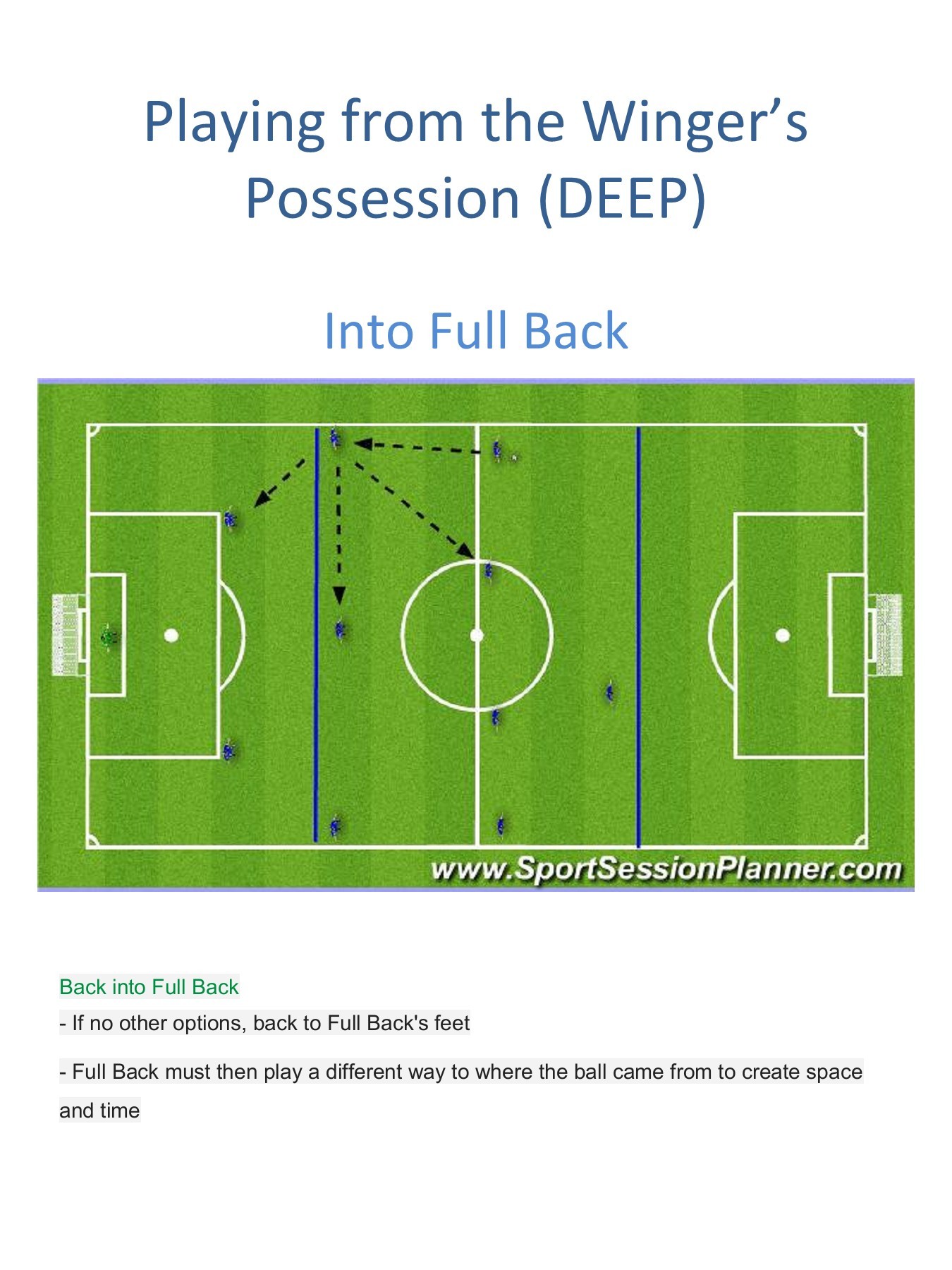 Football Theory - s.ellison - Page 31 | Flip PDF Online | PubHTML5